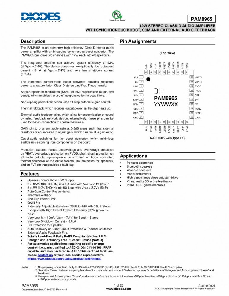 PAM8965 datasheet page 1