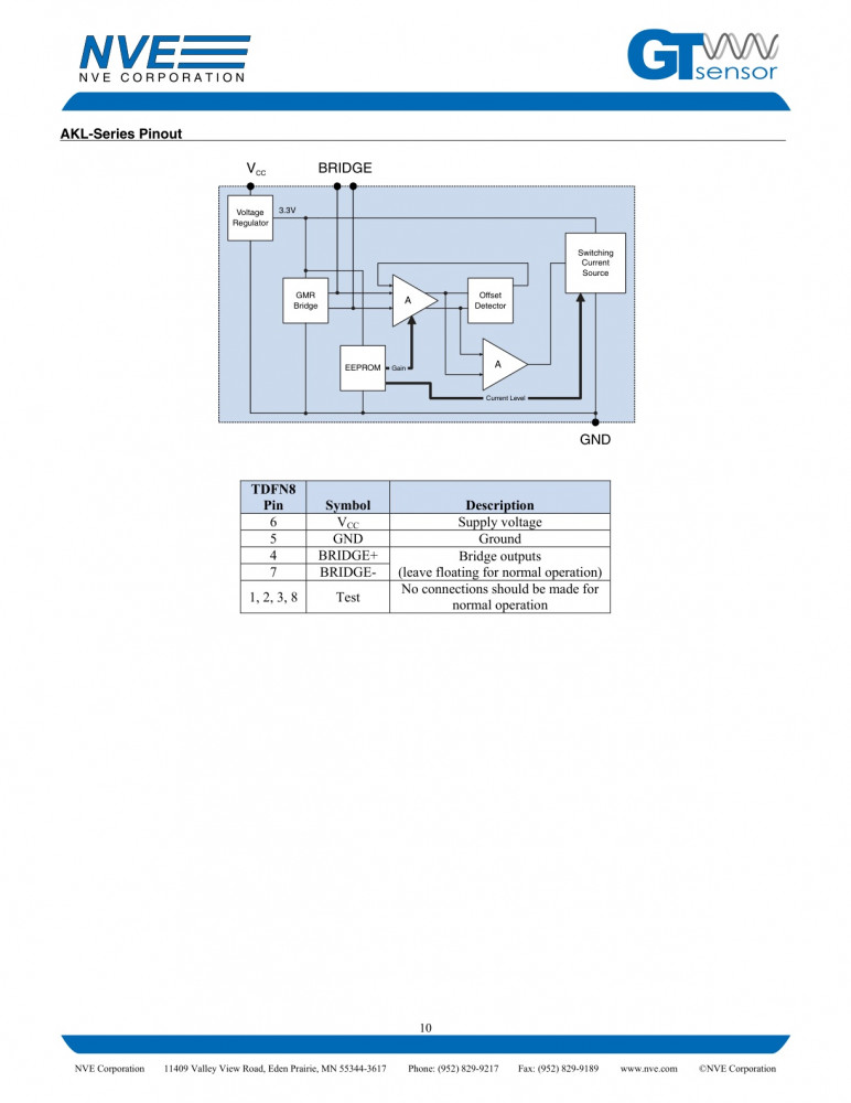 NVE gear-tooth sensor datasheet page 10