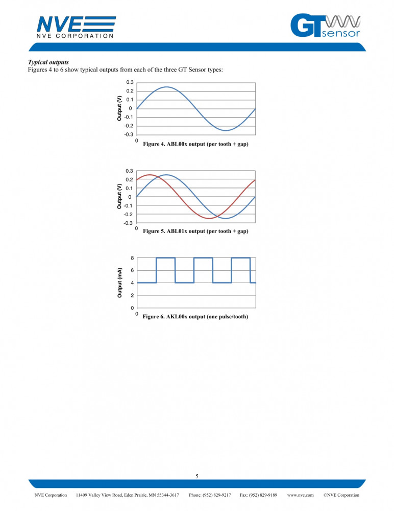NVE gear-tooth sensor datasheet page 5