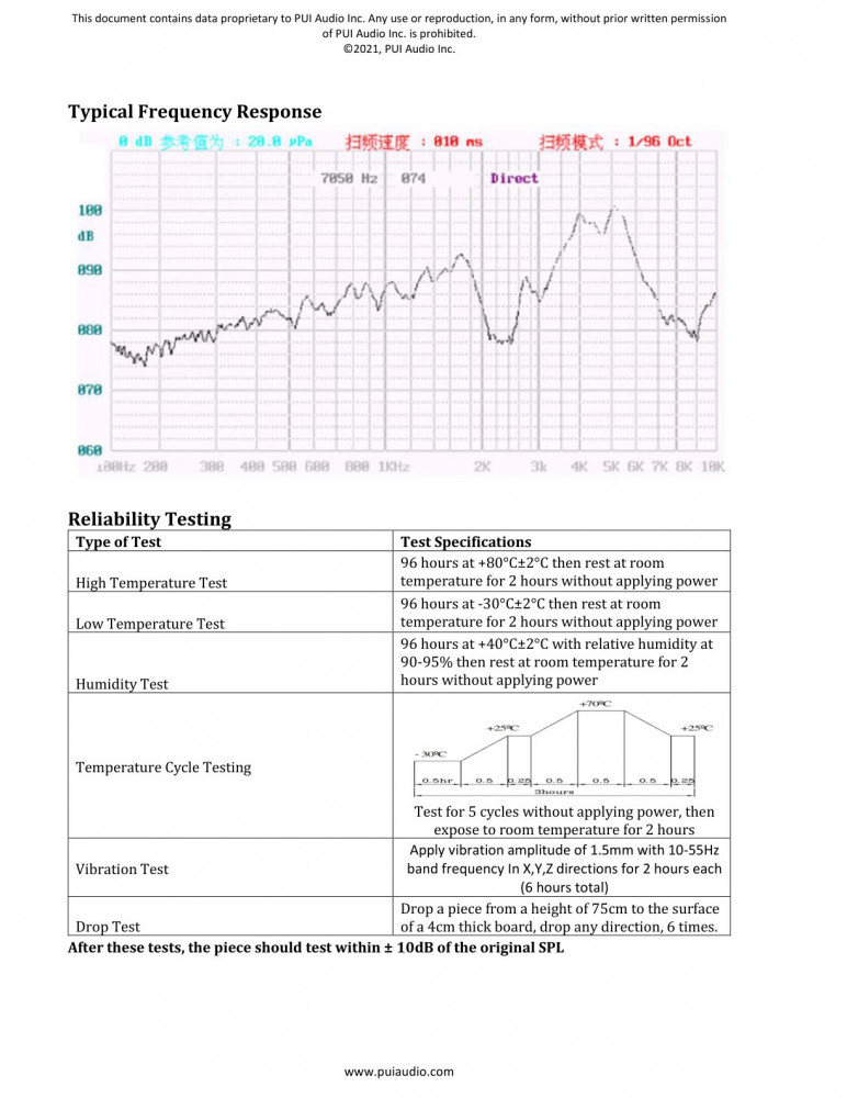 SMT-1830-TW-2-R datasheet page 2