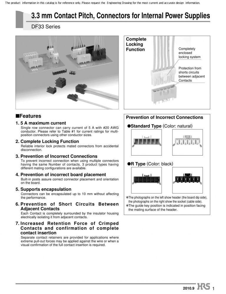 HRS DF33 series datasheet page 1