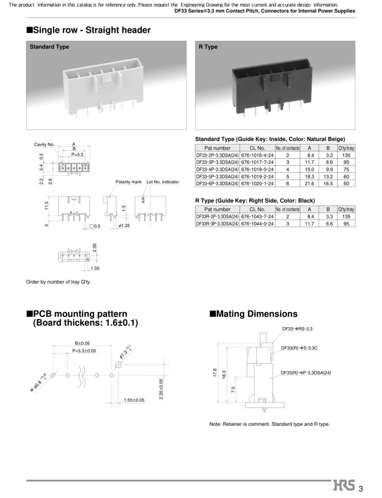 HRS DF33 series datasheet page 3