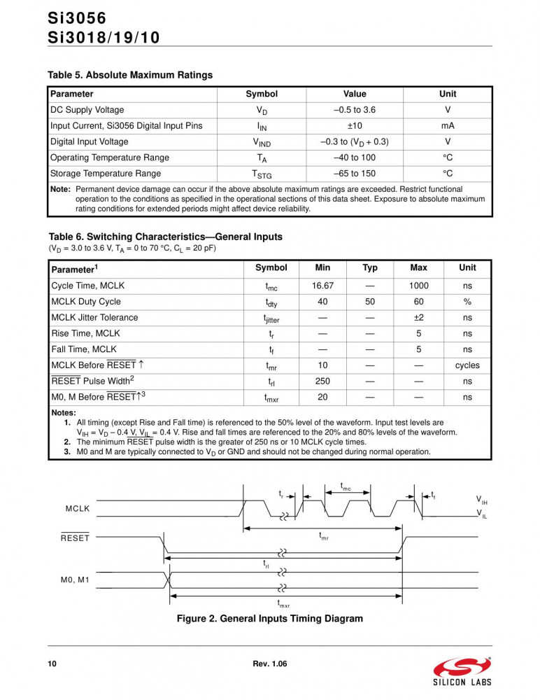 SI3010 technical document page 10