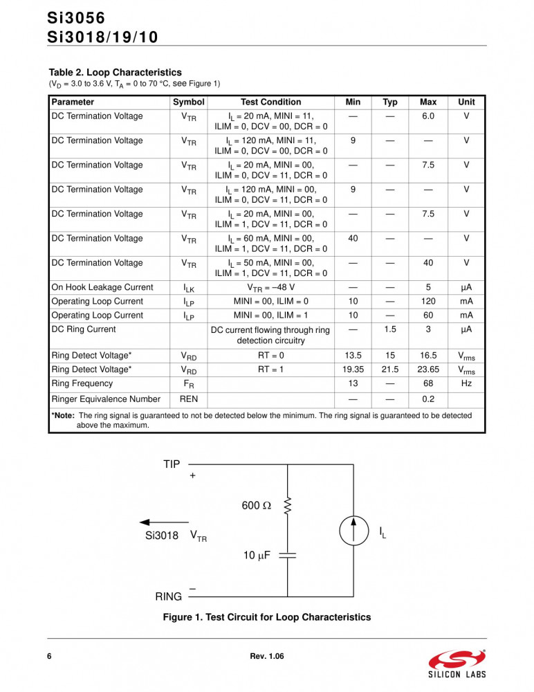 SI3010 technical document page 6