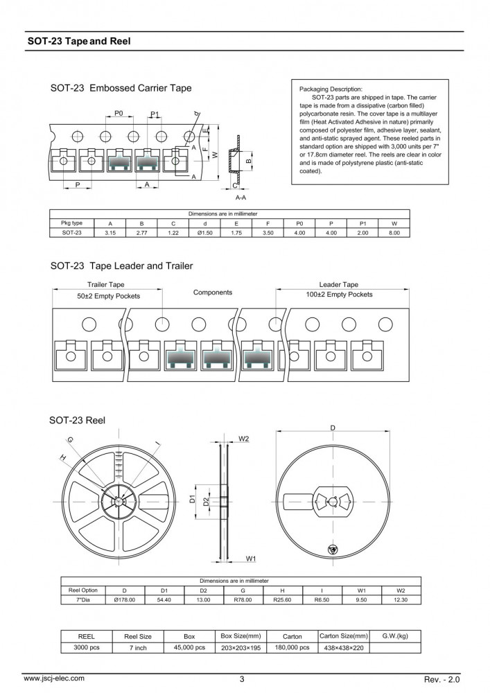 2SD1782 datasheet page 3