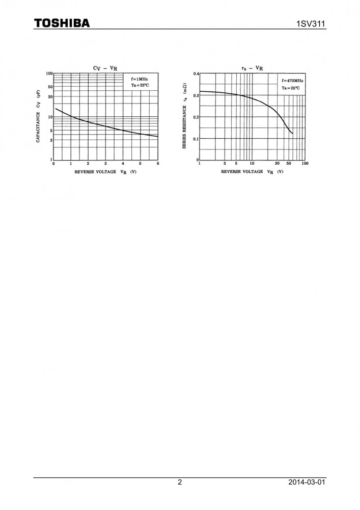 TOSHIBA 1SV311 datasheet page 2