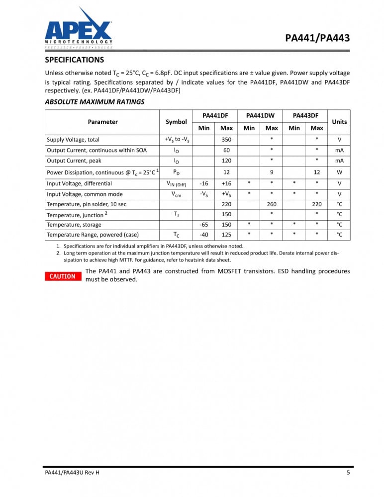PA441DF datasheet page 5