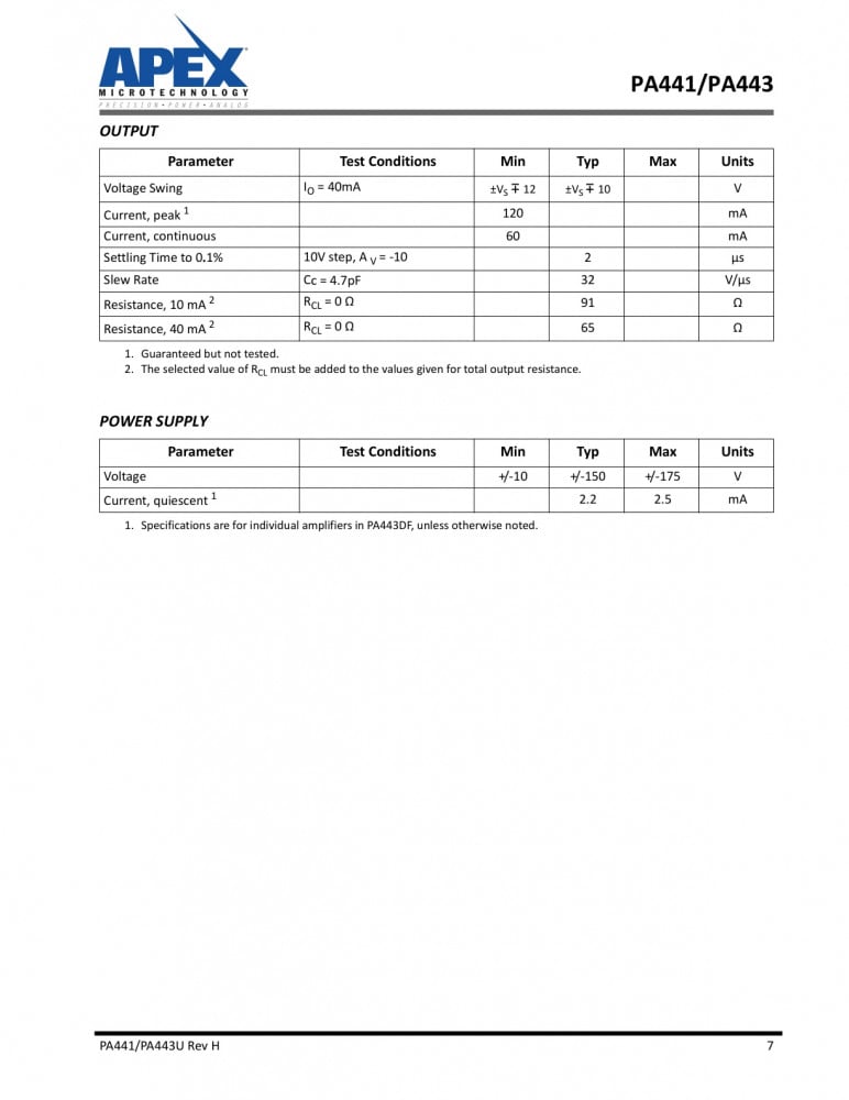 PA441DF datasheet page 7
