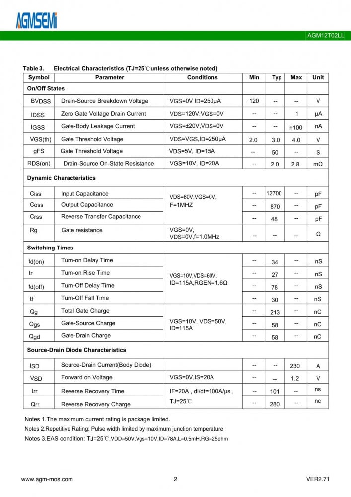 AGM12T02LL datasheet page 2