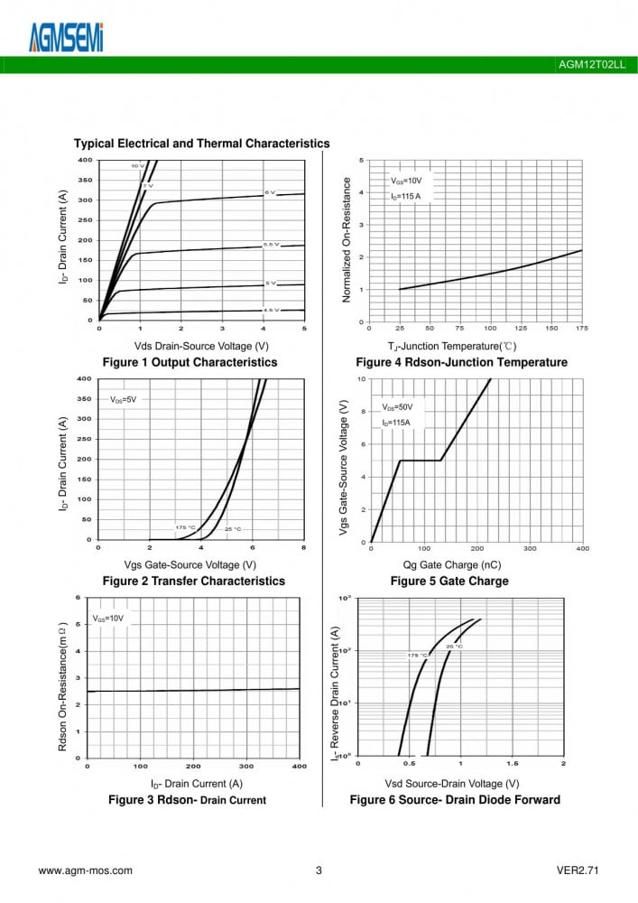 AGM12T02LL datasheet page 3