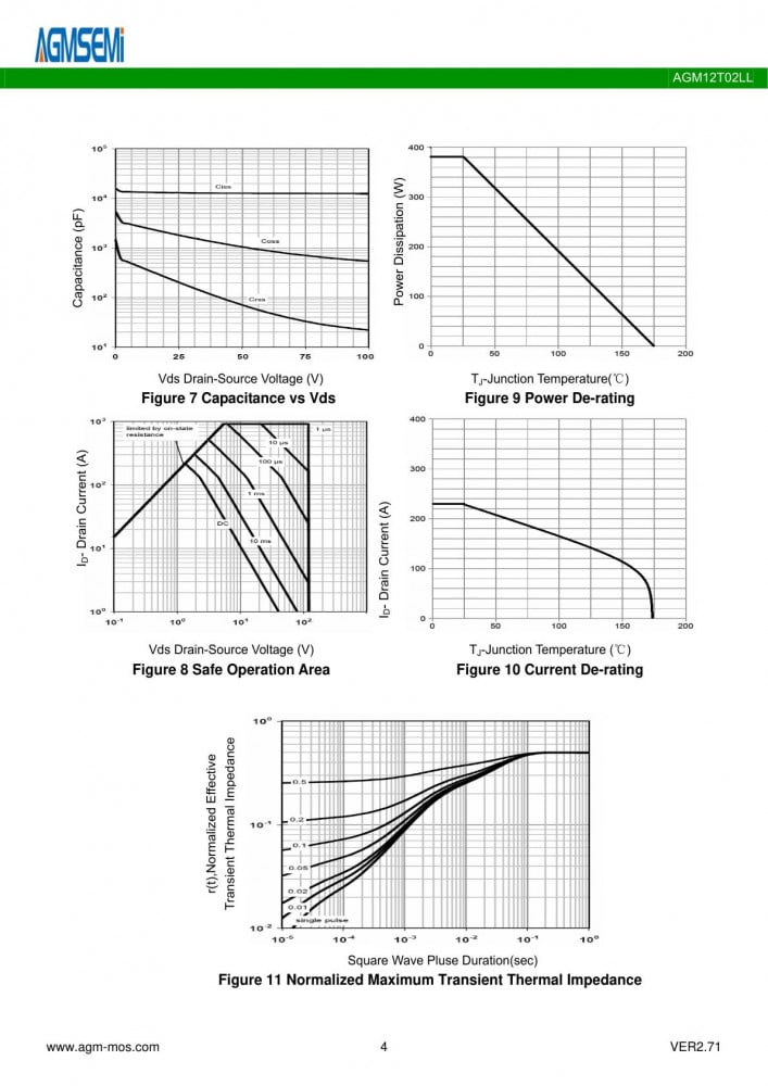 AGM12T02LL datasheet page 4