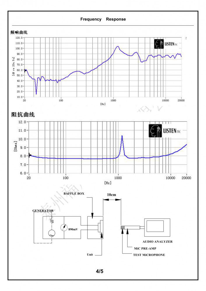 FS4020NS0820-H7.5 product outline page 5