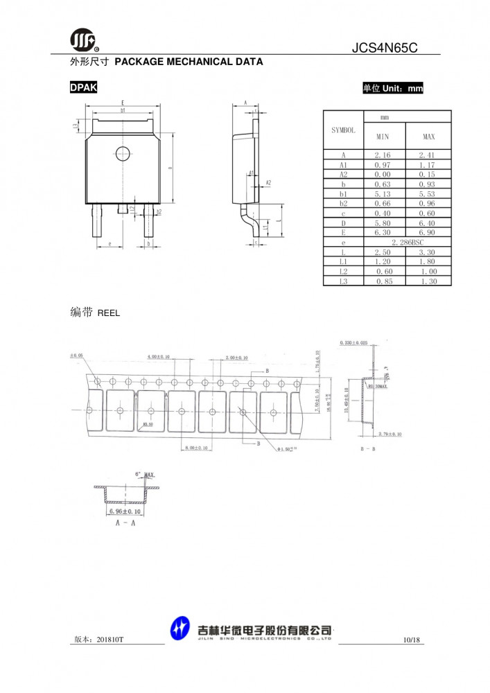 JCS4N65VC datasheet page 10