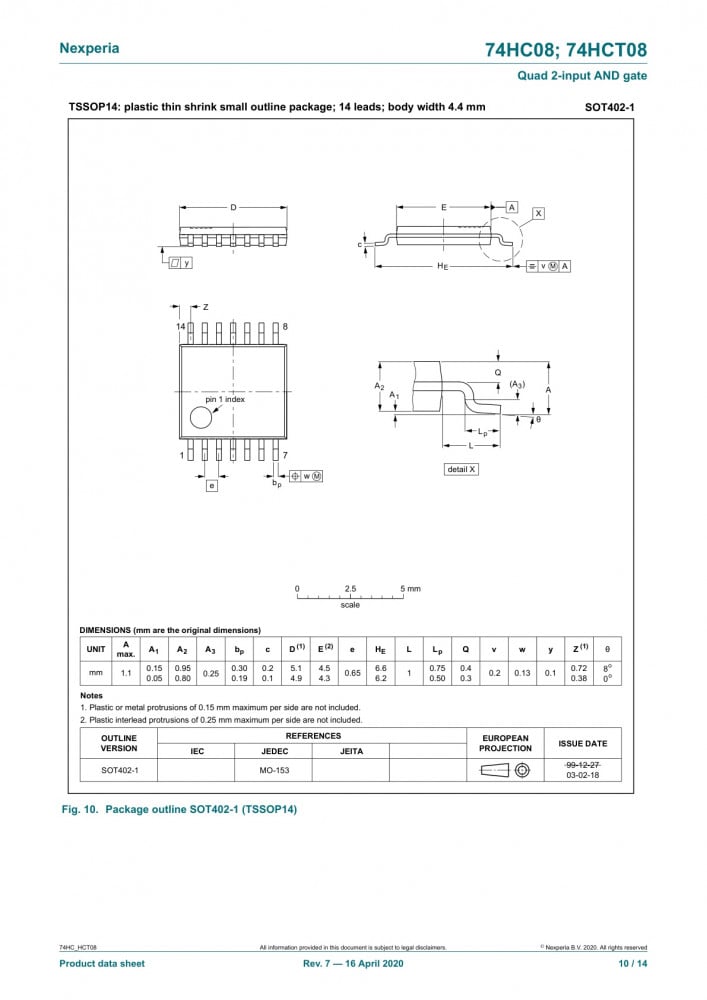 74HC08D,653 datasheet page 10