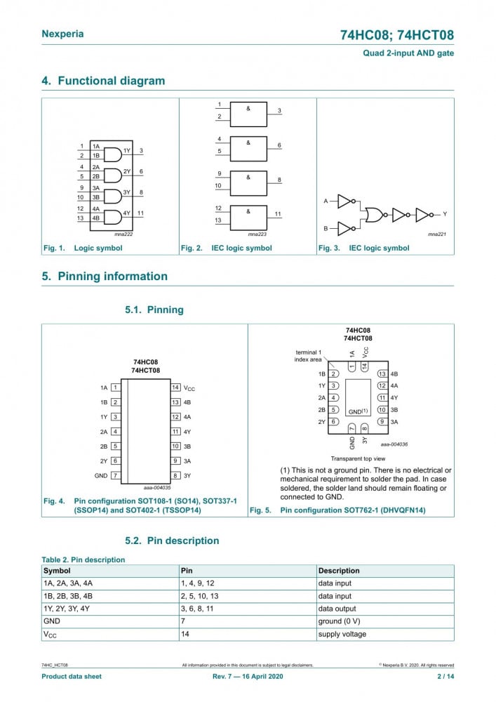 74HC08D,653 datasheet page 2