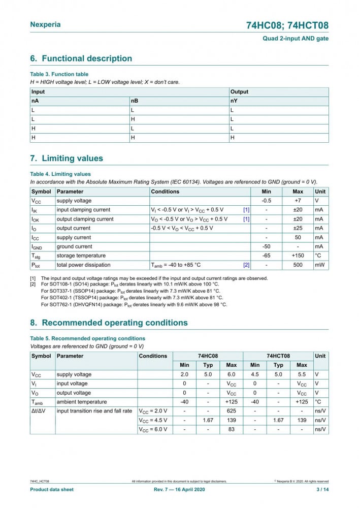 74HC08D,653 datasheet page 3
