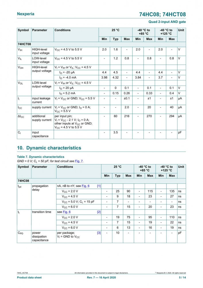 74HC08D,653 datasheet page 5