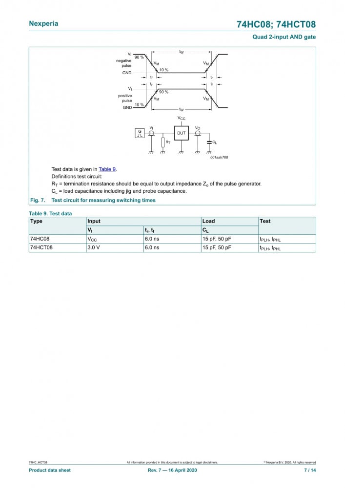 74HC08D,653 datasheet page 7