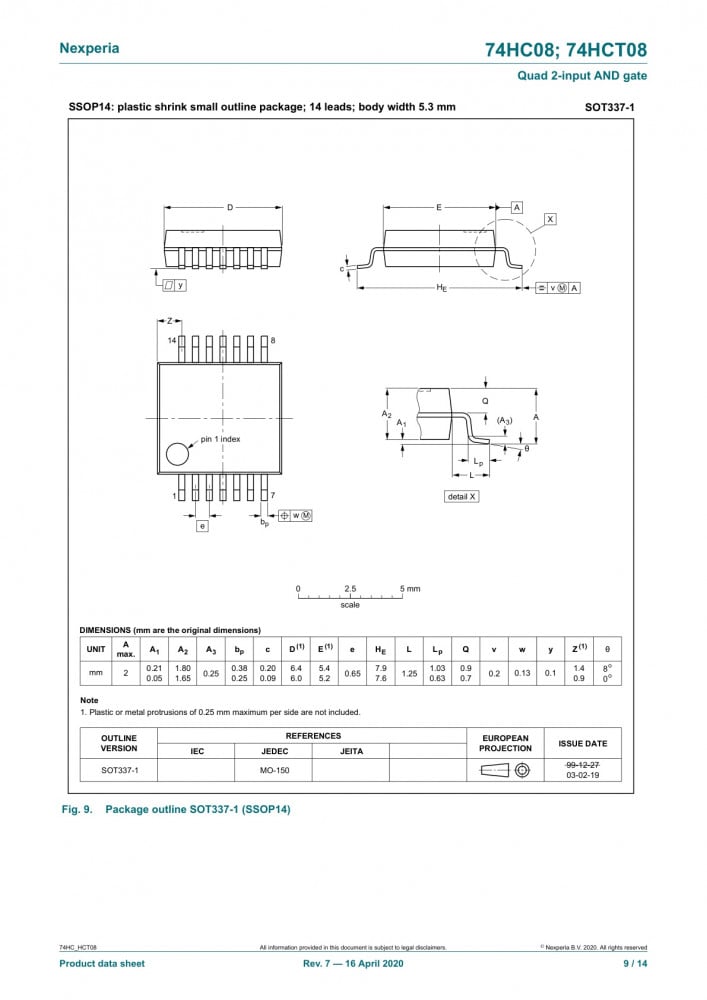 74HC08D,653 datasheet page 9
