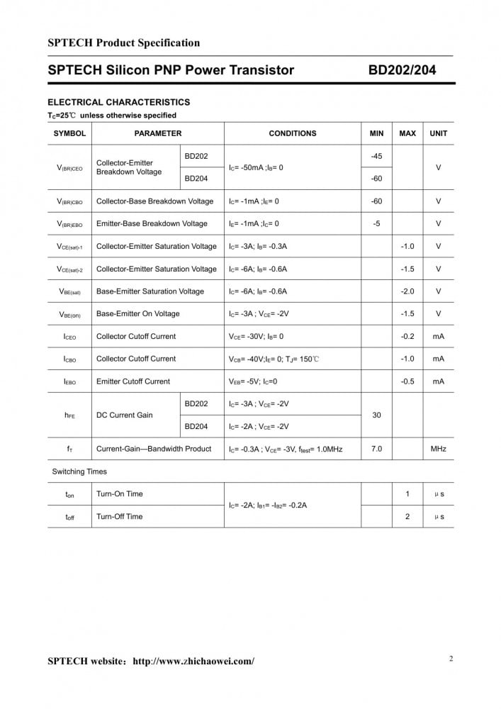 SPTECH BD202 datasheet page 2