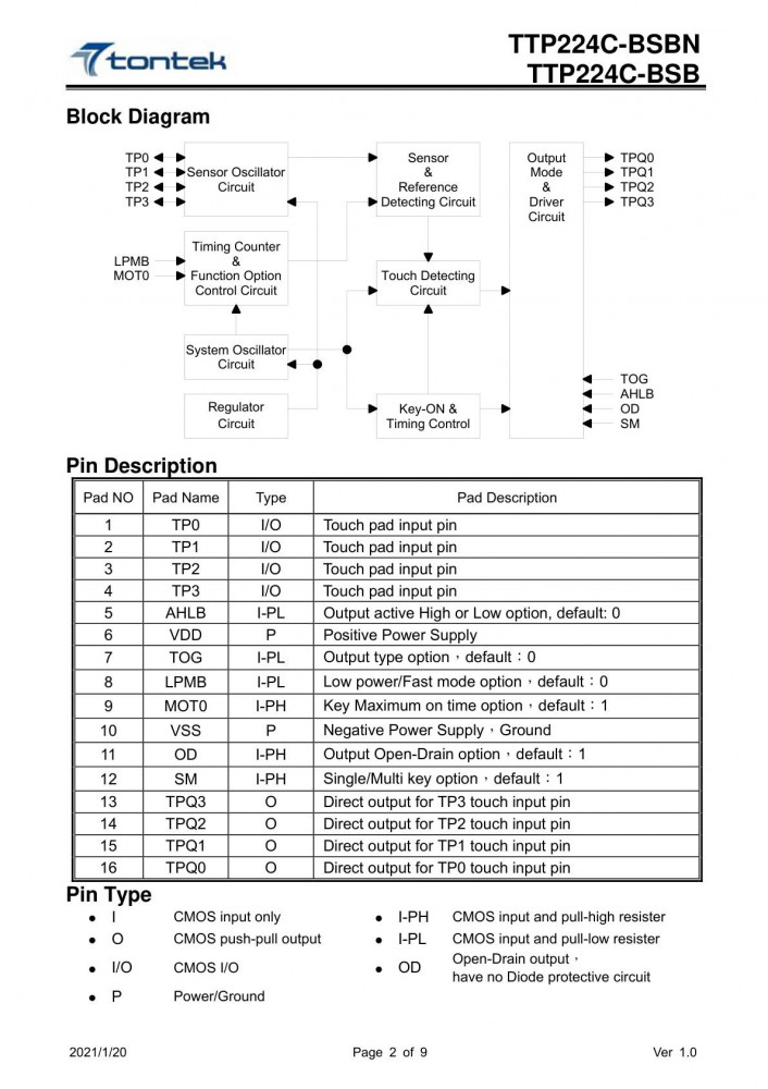 TTP224C-BSBN datasheet page 2