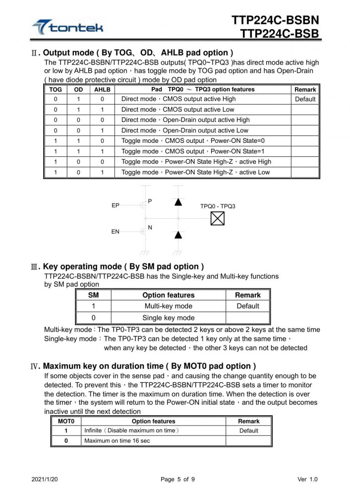TTP224C-BSBN datasheet page 5