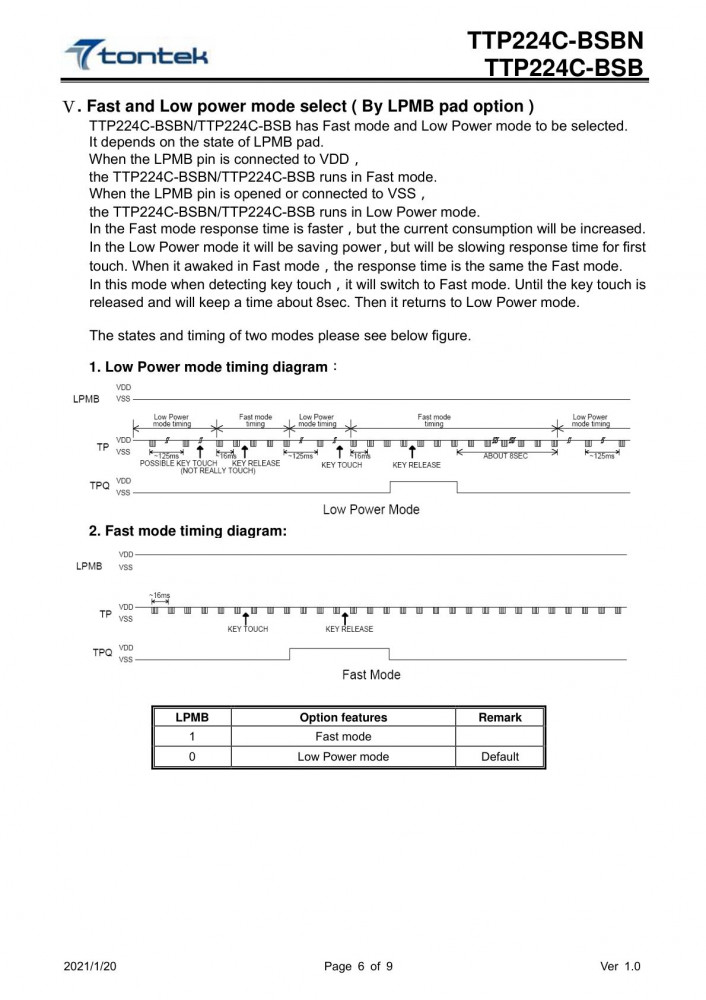 TTP224C-BSBN datasheet page 6