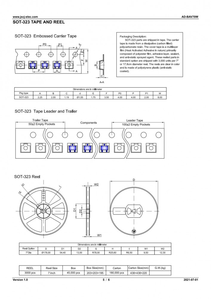 AD-BAV70W datasheet page 5