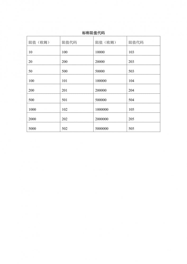3266W-503-LF specification page 4