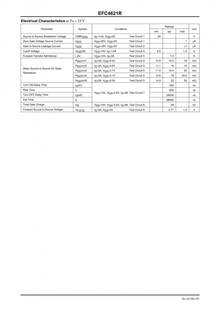 EFC4621R-TR datasheet page 2