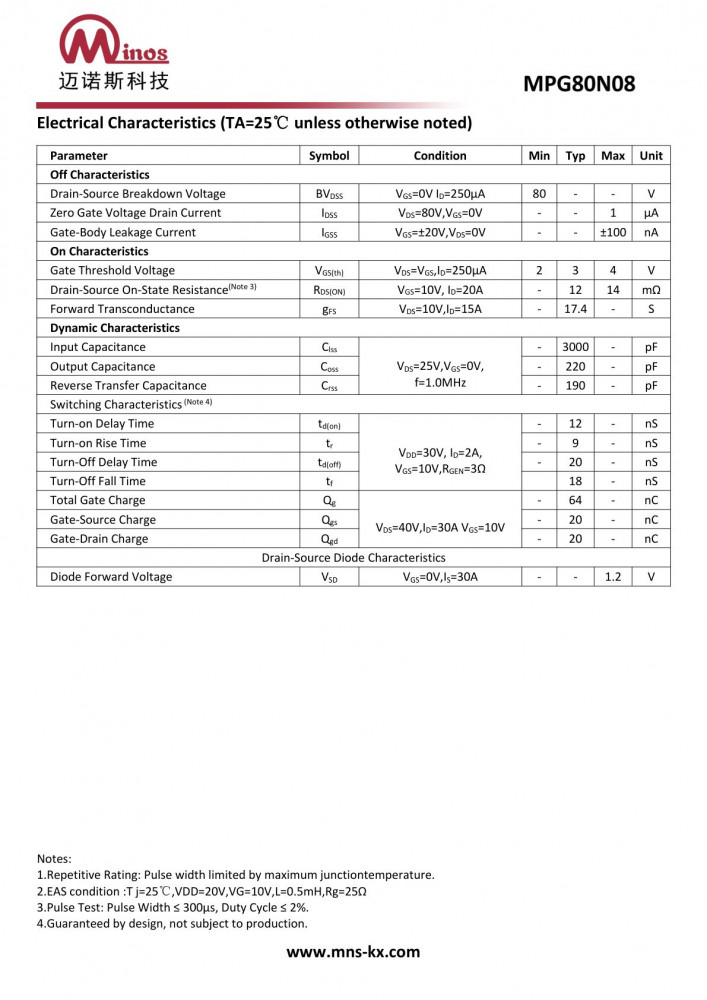MPG80N08 datasheet page 2