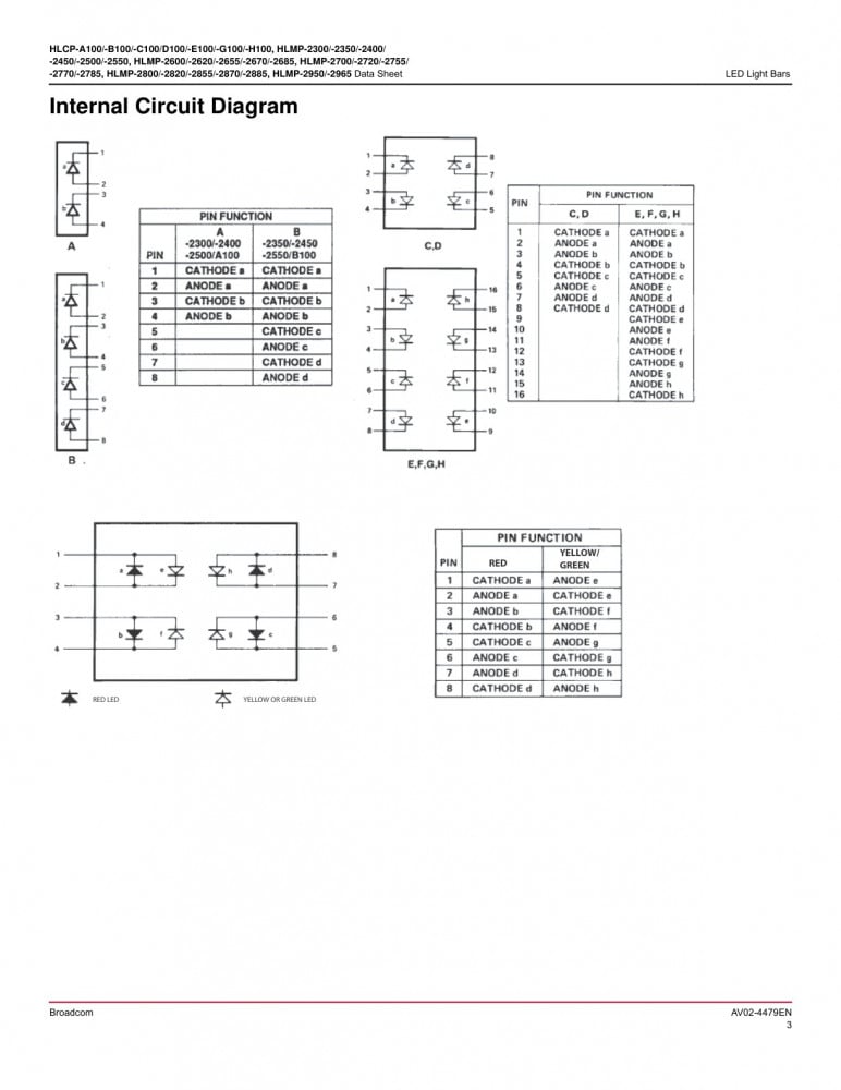 HLMP-2350 datasheet page 3