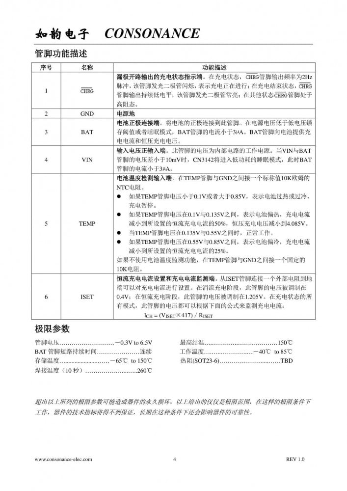 CN3142 datasheet page 4