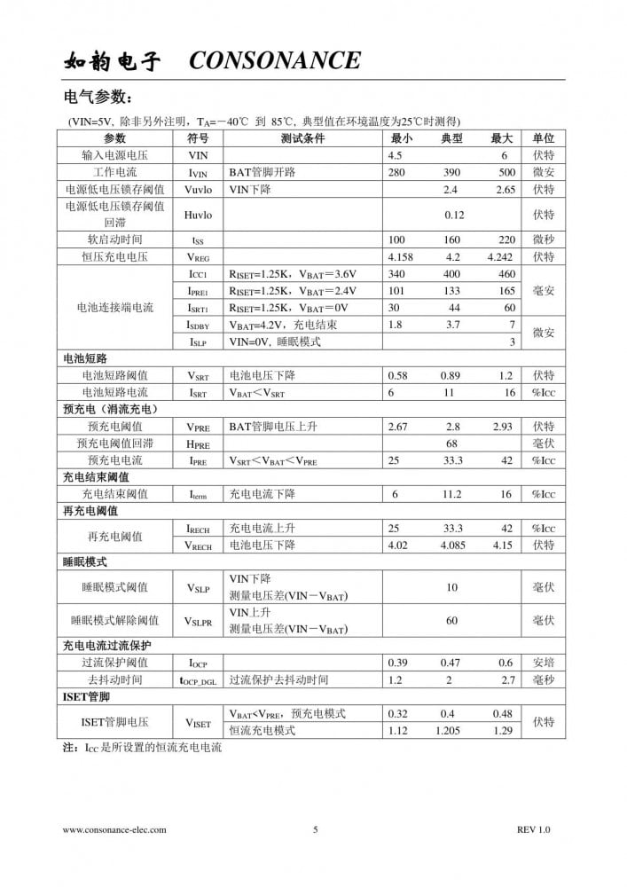 CN3142 datasheet page 5