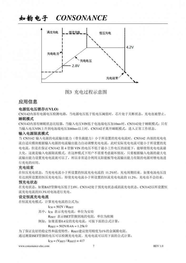 CN3142 datasheet page 7