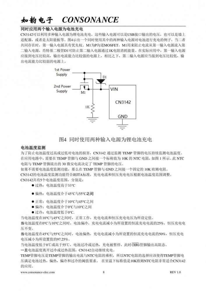 CN3142 datasheet page 8