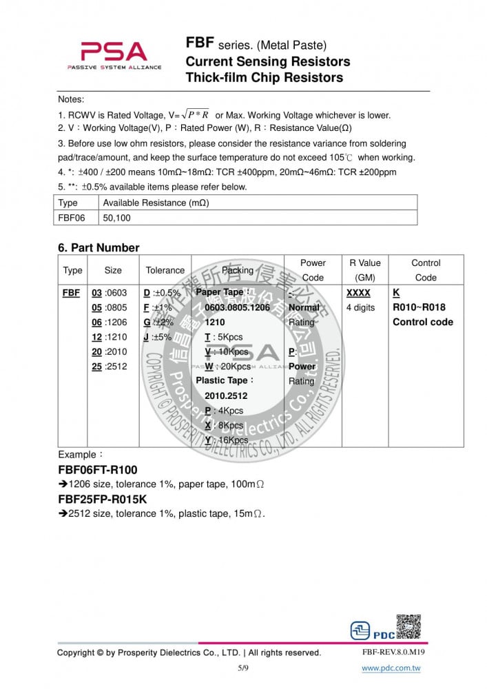 PSA FBF series datasheet page 6