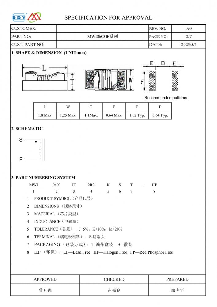 MWI0603IF series specification page 3