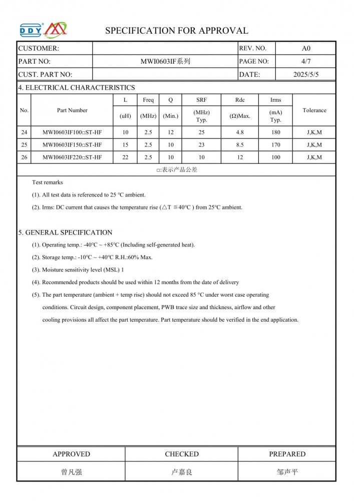 MWI0603IF series specification page 5