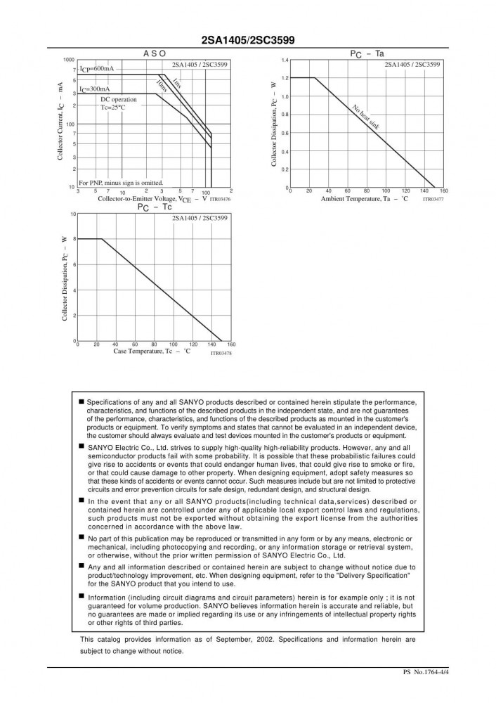 2SC3599E datasheet page 4