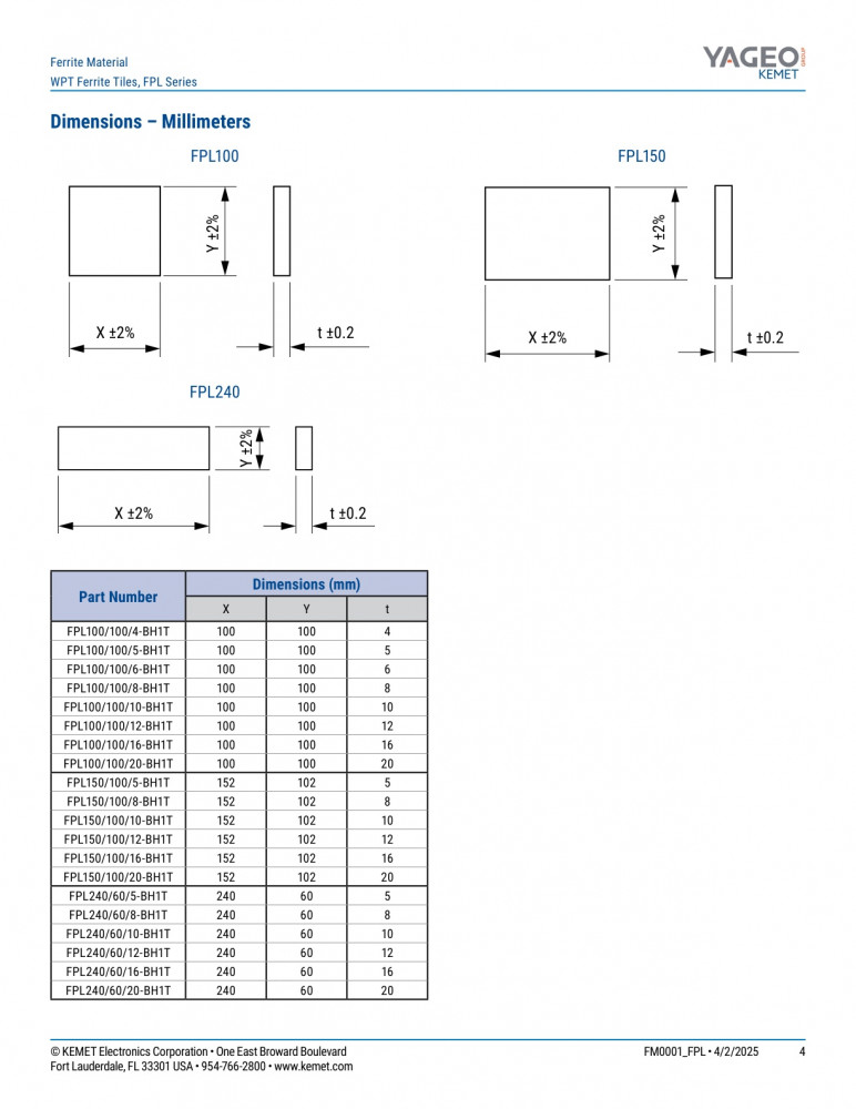 Ferrite tile technical document page 4