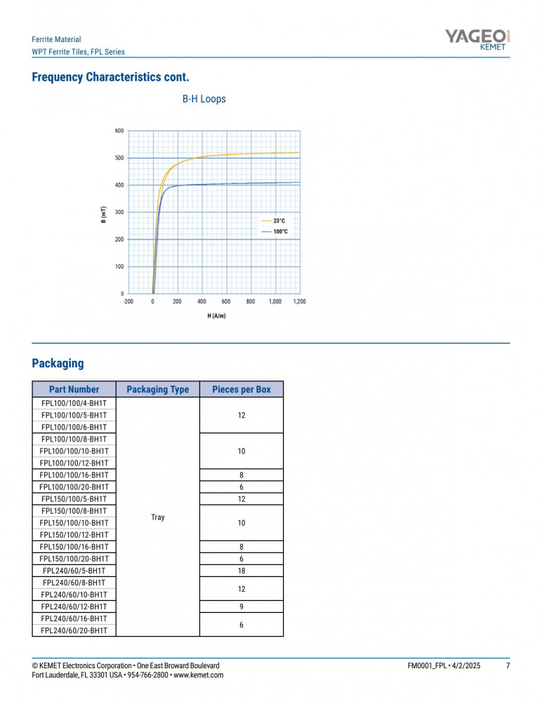 Ferrite tile technical document page 7