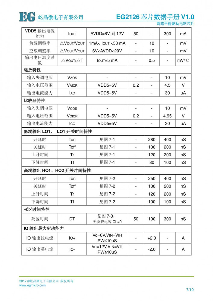 EG2126 datasheet page 10