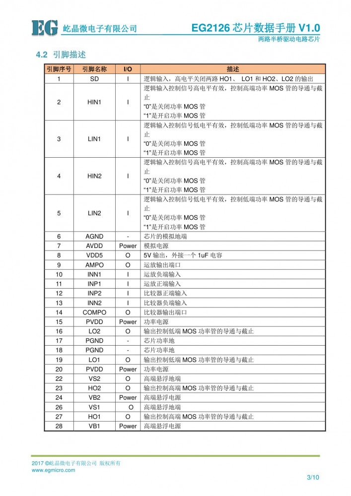 EG2126 datasheet page 6