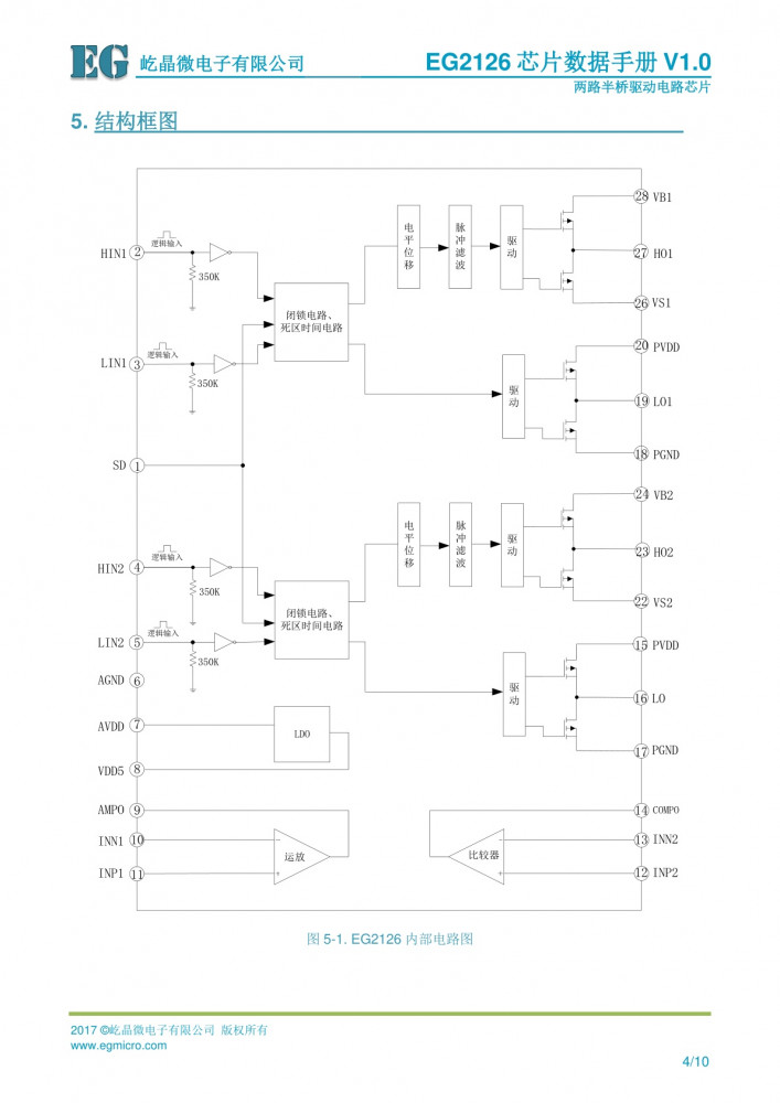 EG2126 datasheet page 7