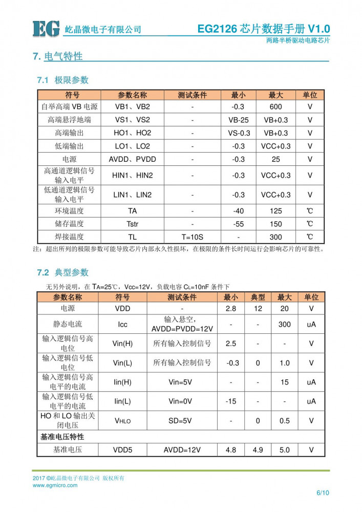 EG2126 datasheet page 9