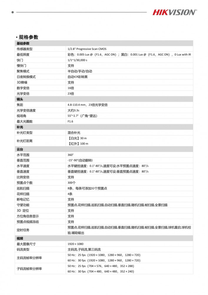 iDS-2DC4223MW-DE technical document page 3