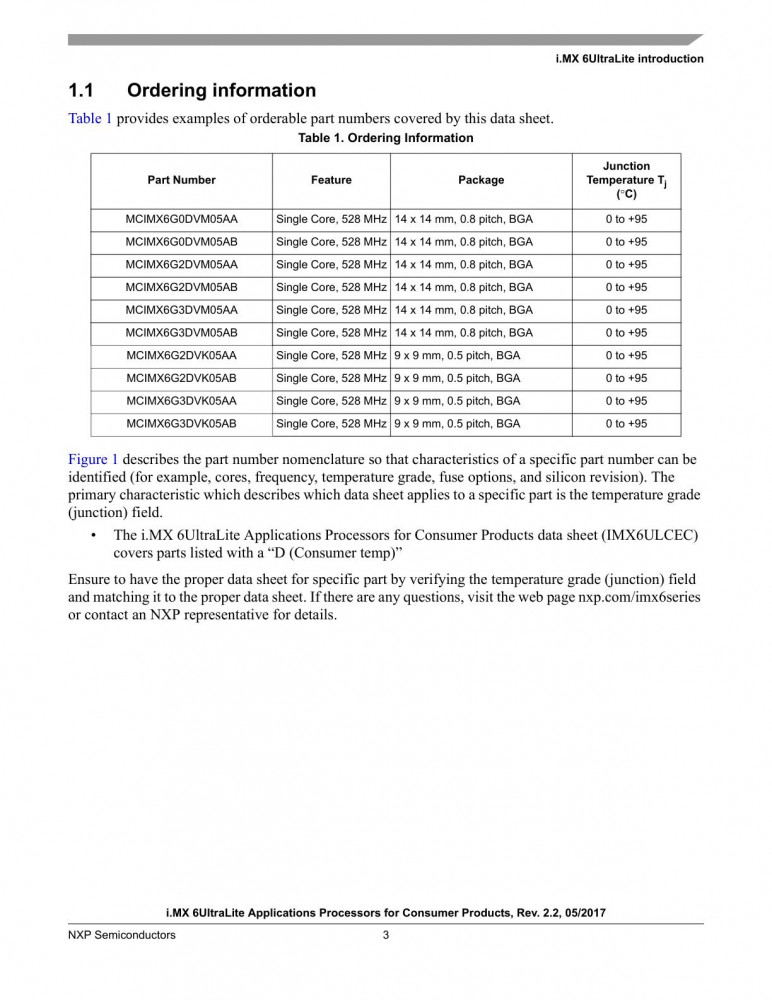 Technical document page 3