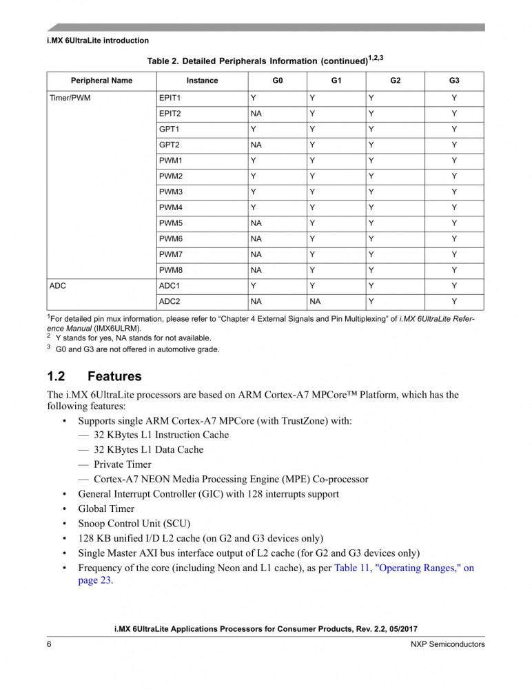 Technical document page 6