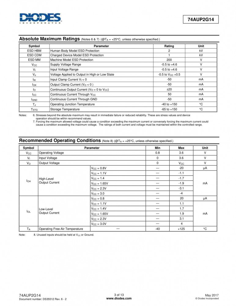 74AUP2G14FW3-7 datasheet page 3
